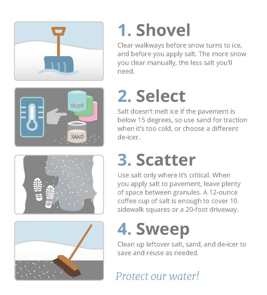 Local cities find innovative strategies to reduce chloride pollution ...