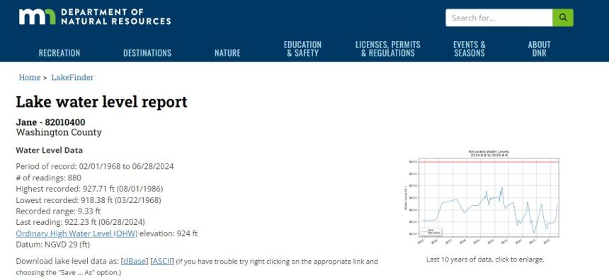 Lake Living 101 – East Metro Water