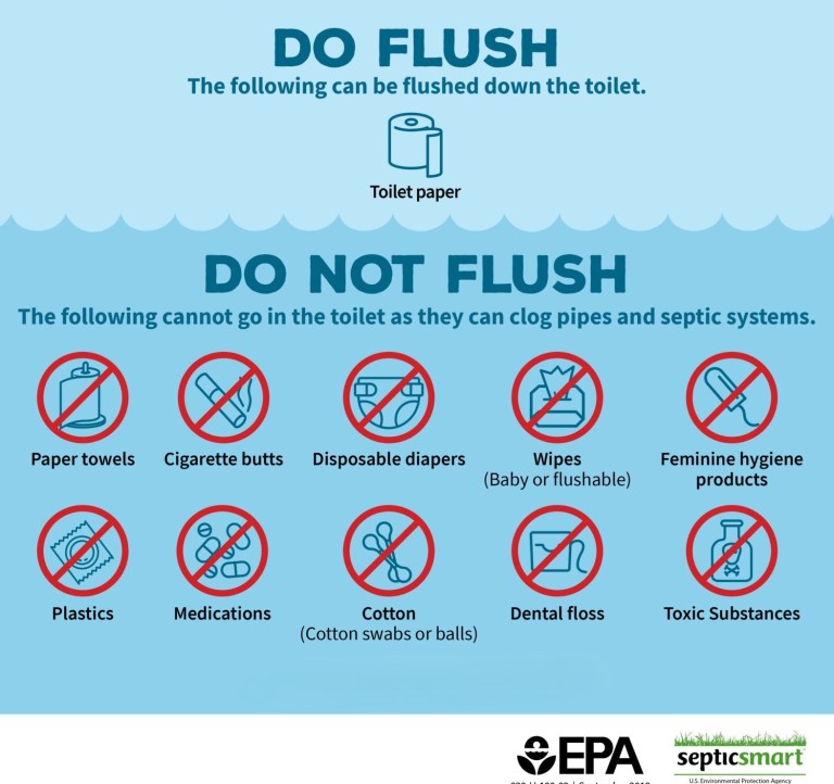 Fish, with a side of anti-depressant? – East Metro Water